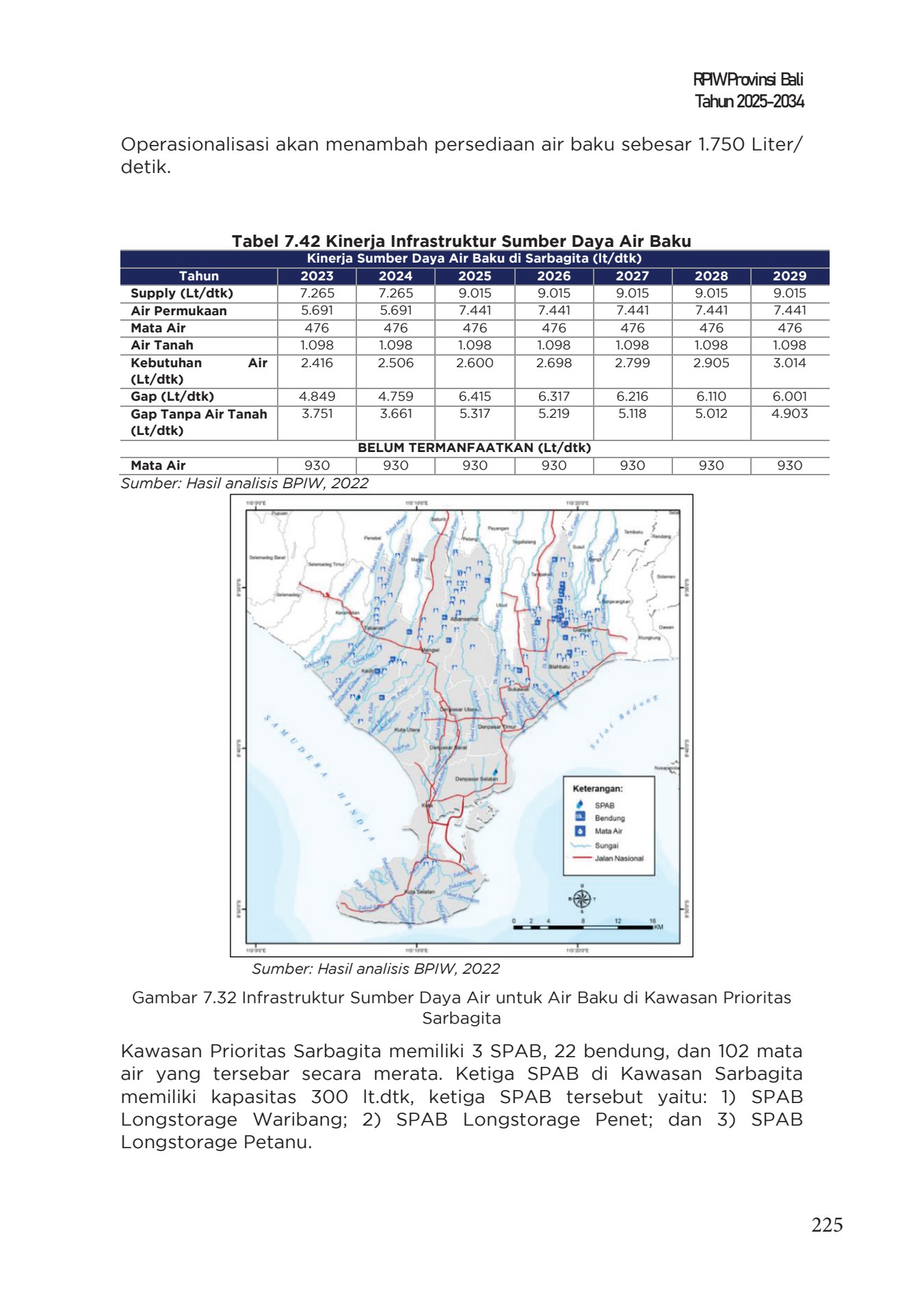 RPIW Provinsi Bali 2025-2034 - Dagu Komunika Bookcases - Halaman 251 ...