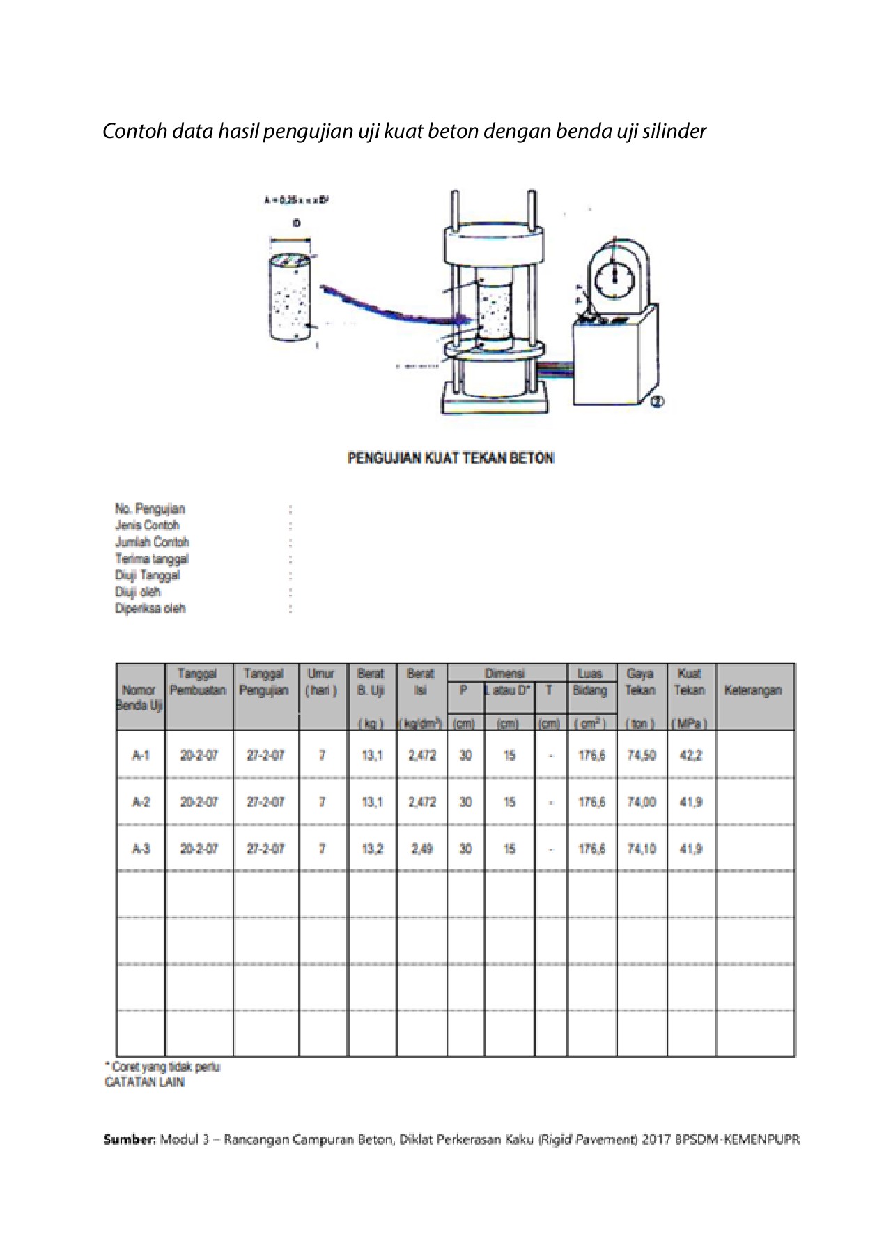 Pedoman Pelaksanaan Bantuan PSU Perumahan bagi MBR - publikasidagu ...