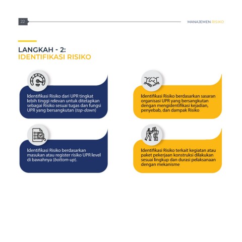 IMPLEMENTASI MANAJEMEN RISIKO DITJEN CIPTA KARYA - Dagu Komunika ...