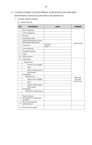 PROSEDUR MONITORING DAN EVALUASI DJCK - publikasidagu - Page 158 | Flip ...