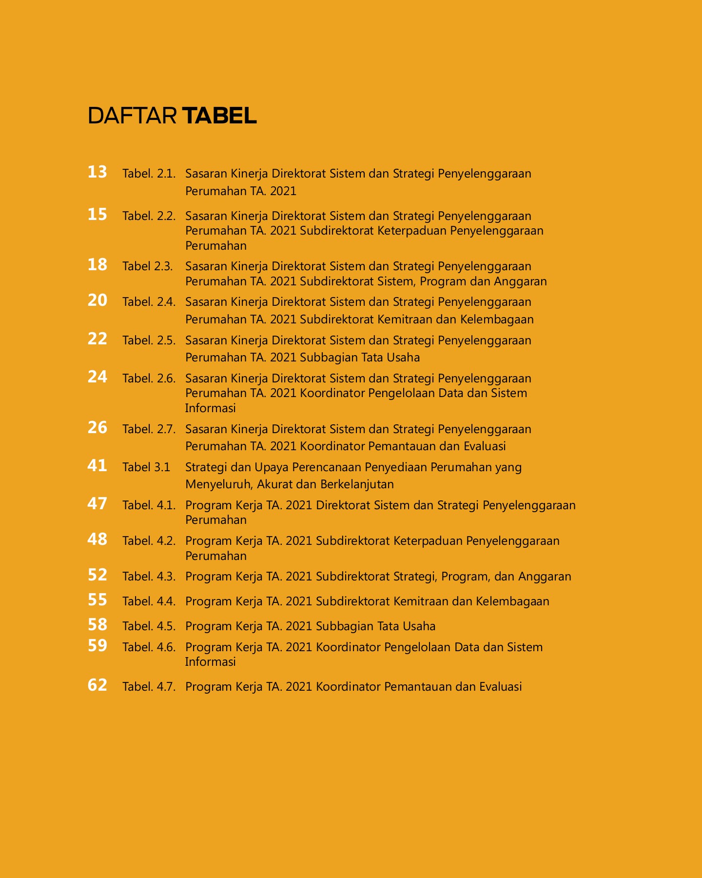 BUKU PROGRAM KERJA DIT SISTEM DAN STRATEGI PENYELENGGARAAN PERUMAHAN ...