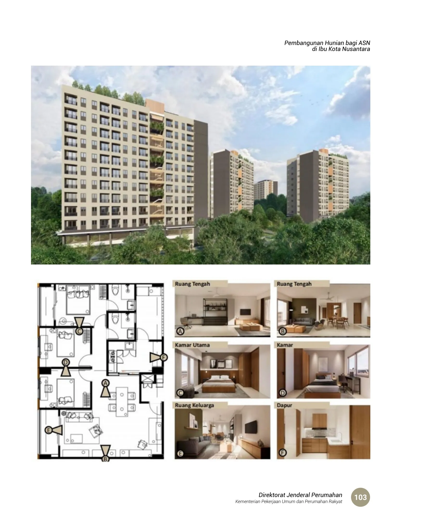HUNIAN NUSANTARA DESAIN DAN PEMBANGUNANNYA DI IBU KOTA BARU - Dagu ...
