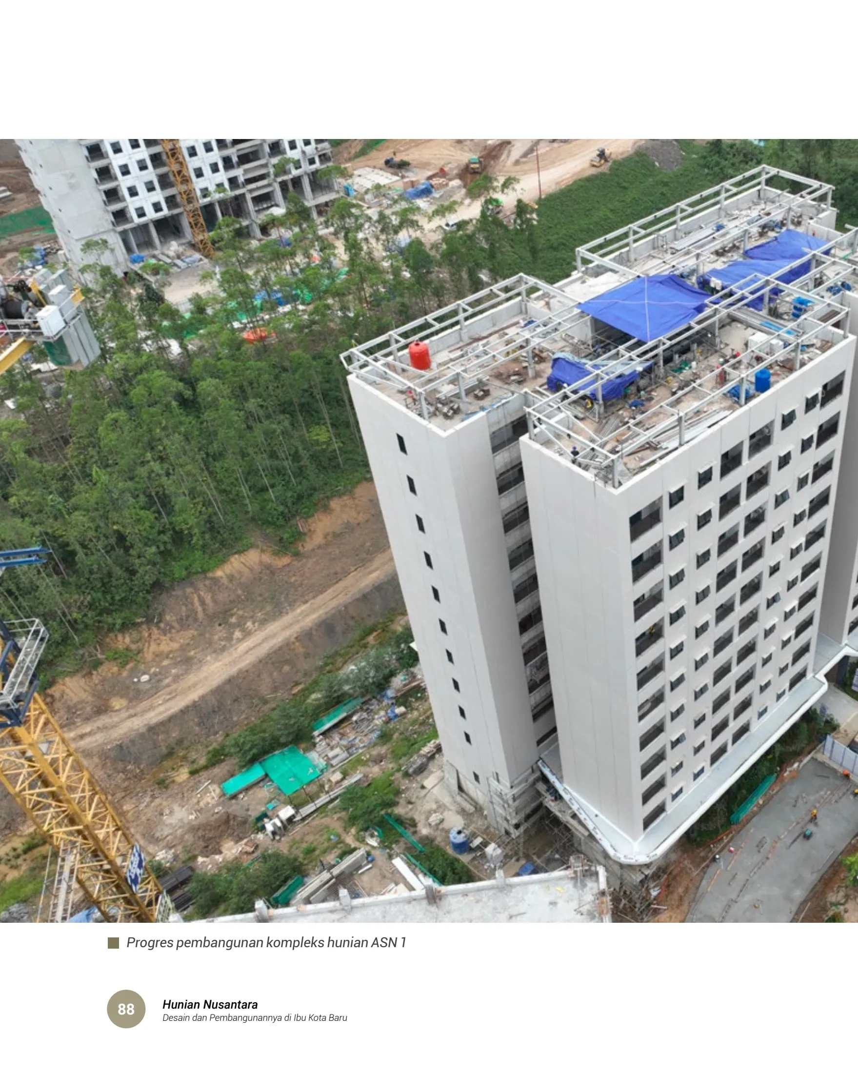 HUNIAN NUSANTARA DESAIN DAN PEMBANGUNANNYA DI IBU KOTA BARU - Dagu ...