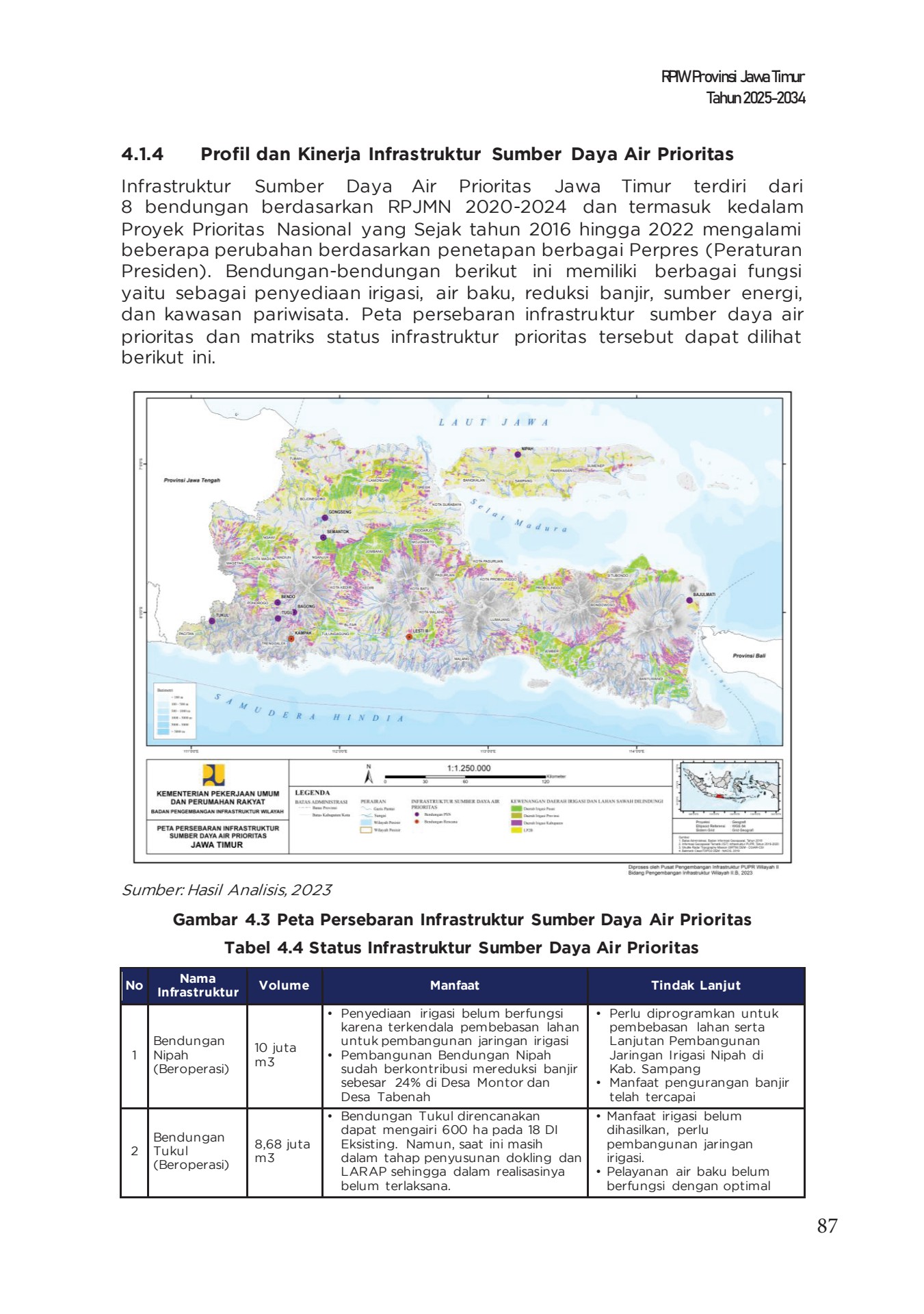 RPIW Provinsi Jawa Timur 2025-2034 - Dagu Komunika Bookcases - Halaman ...