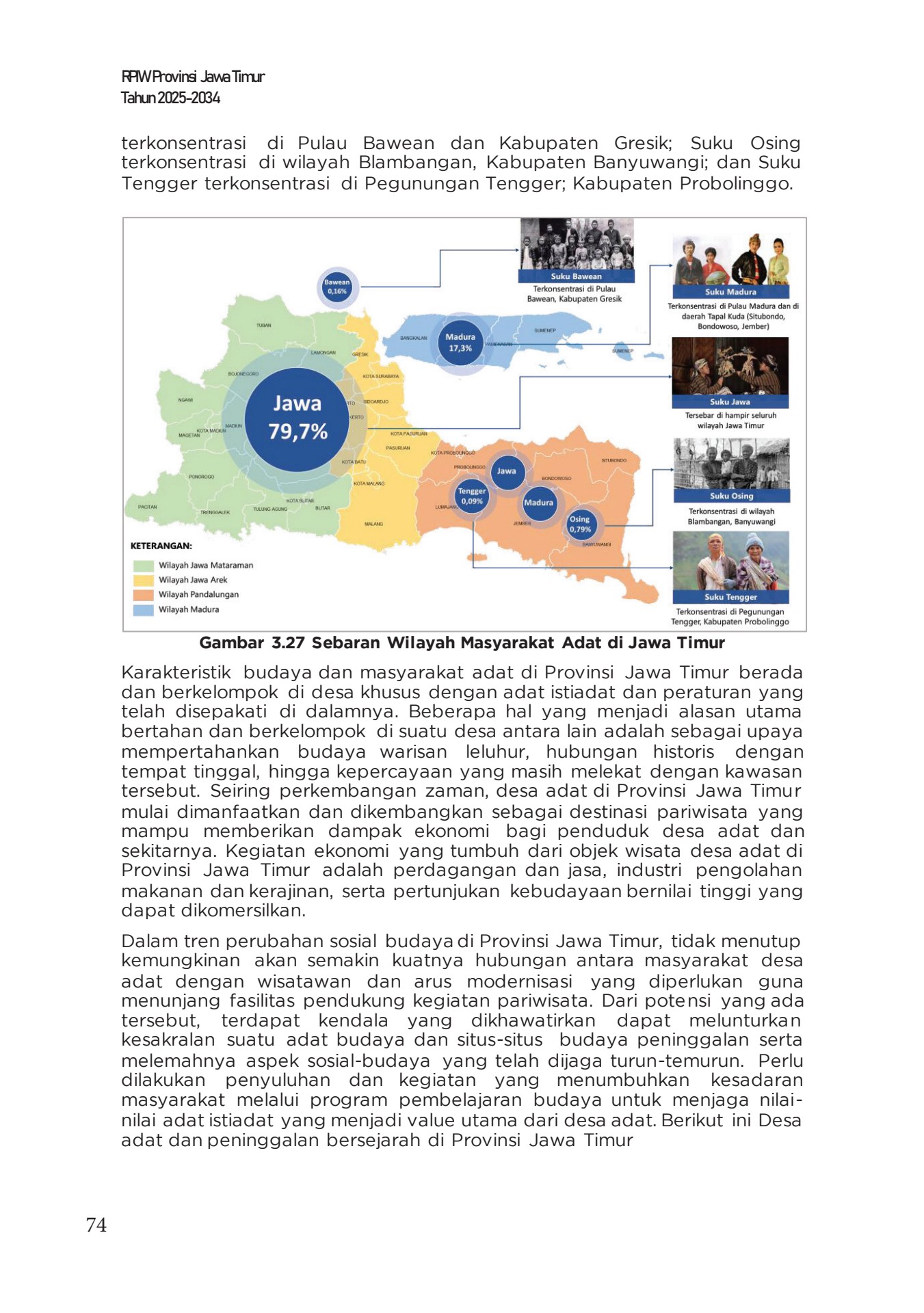 RPIW Provinsi Jawa Timur 2025-2034 - Dagu Komunika Bookcases - Halaman ...