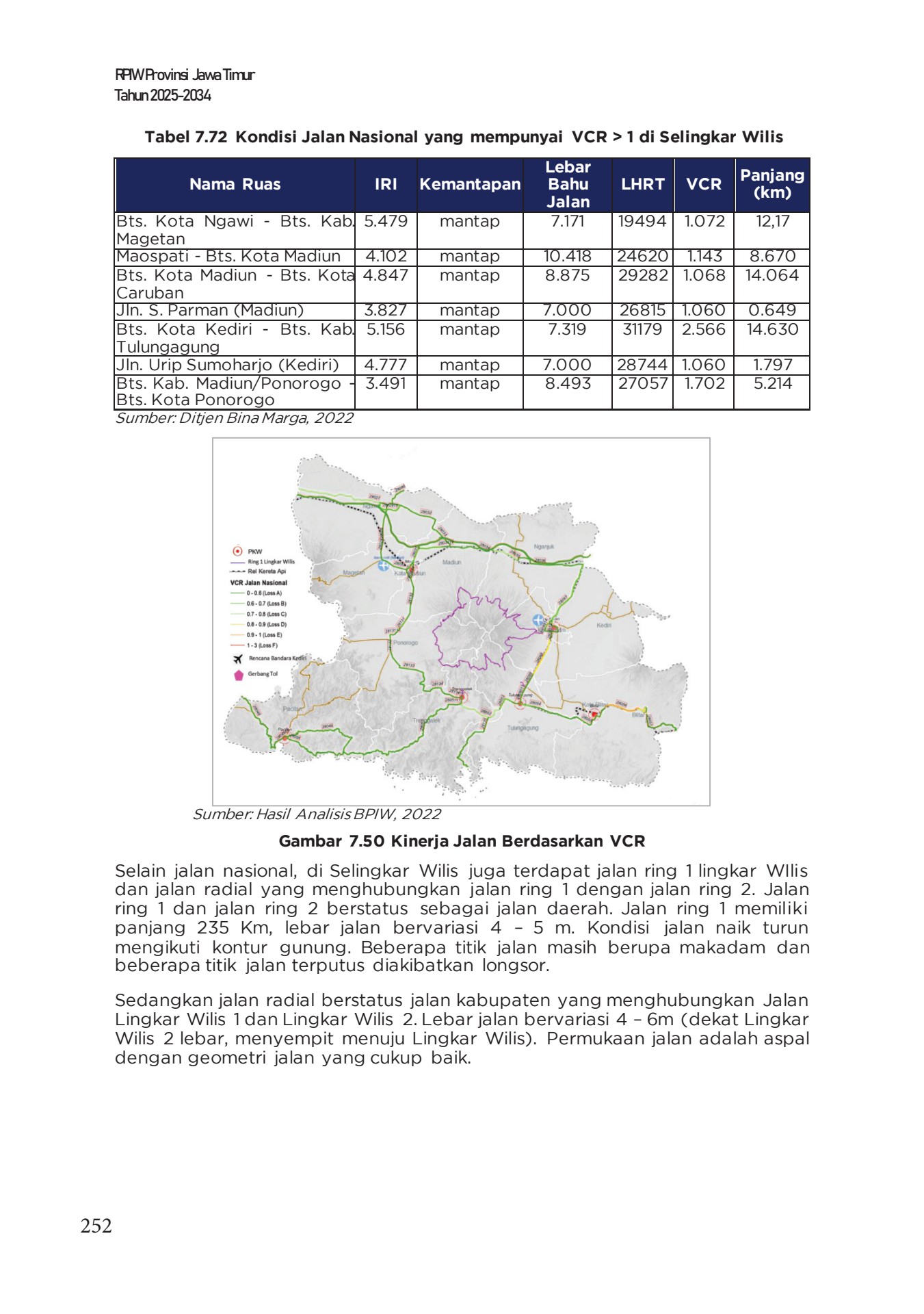 RPIW Provinsi Jawa Timur 2025-2034 - Dagu Komunika Bookcases - Halaman ...