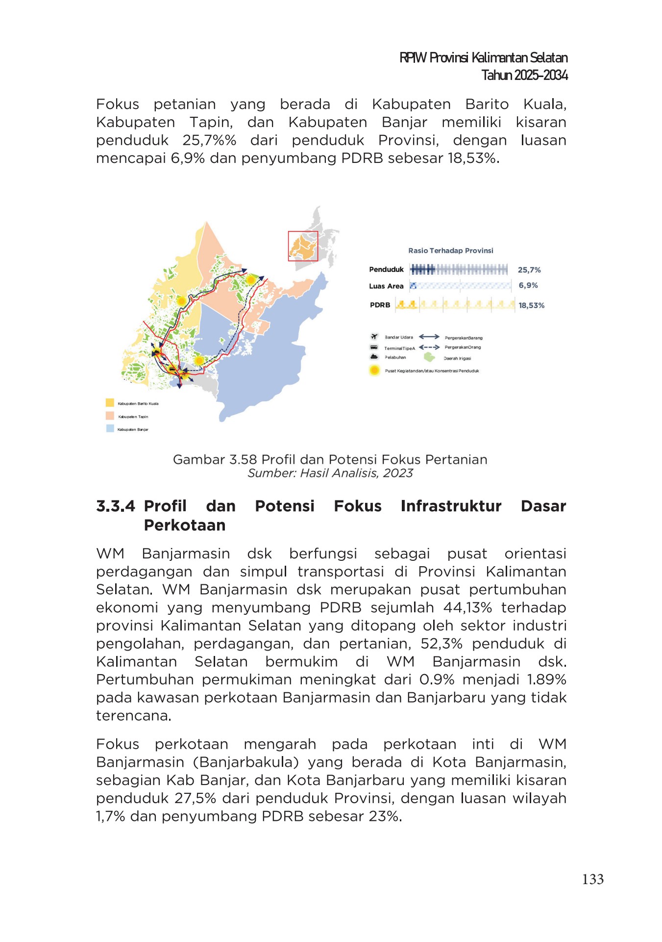 RPIW Provinsi Kalimantan Selatan 2025-2034 - Dagu Komunika Bookcases ...