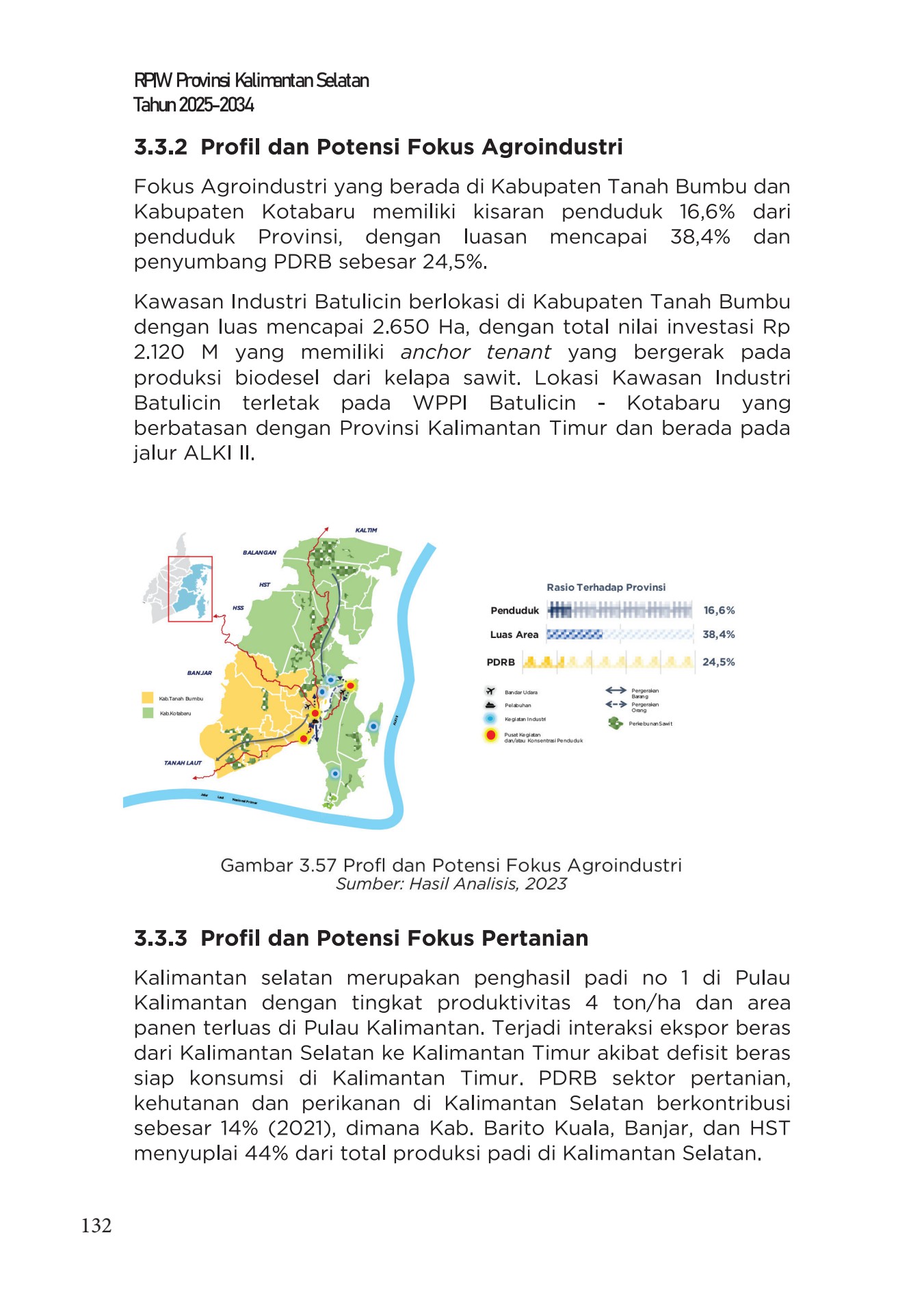 RPIW Provinsi Kalimantan Selatan 2025-2034 - Dagu Komunika Bookcases ...