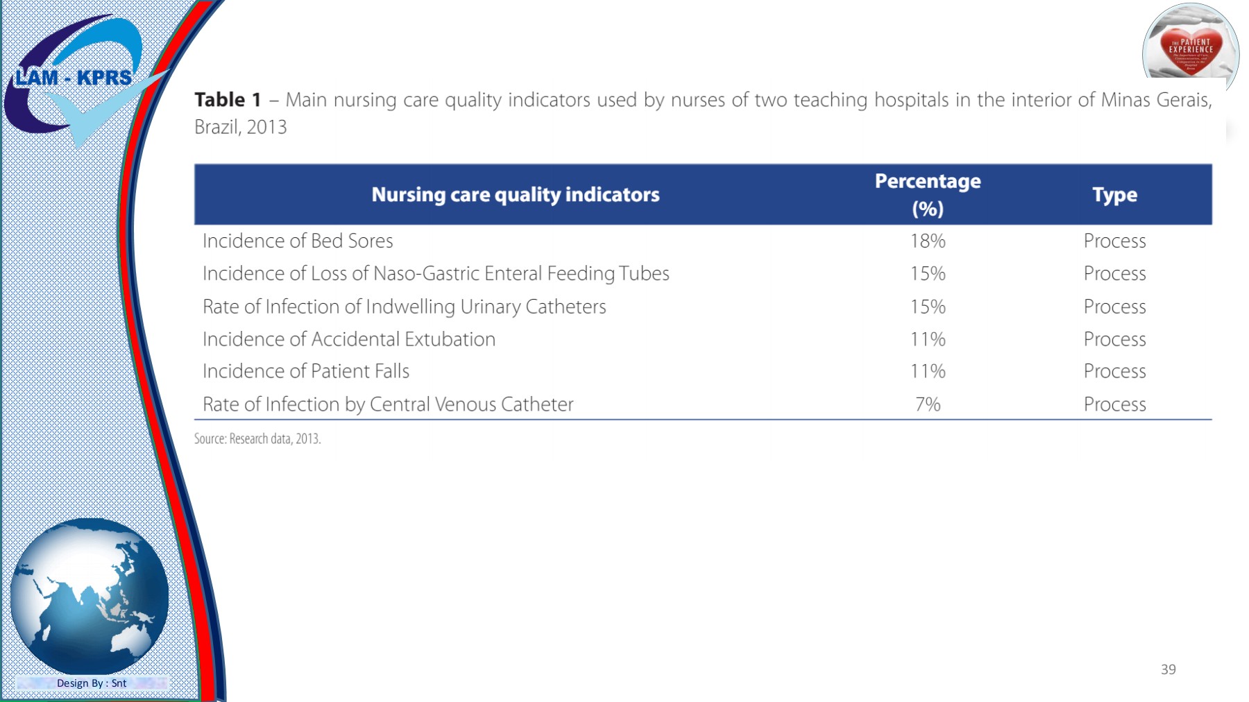 MATERI SERIAL WEBINAR - 9 OKT 2021 - LAM KPRS - Halaman 201 | PDF ...