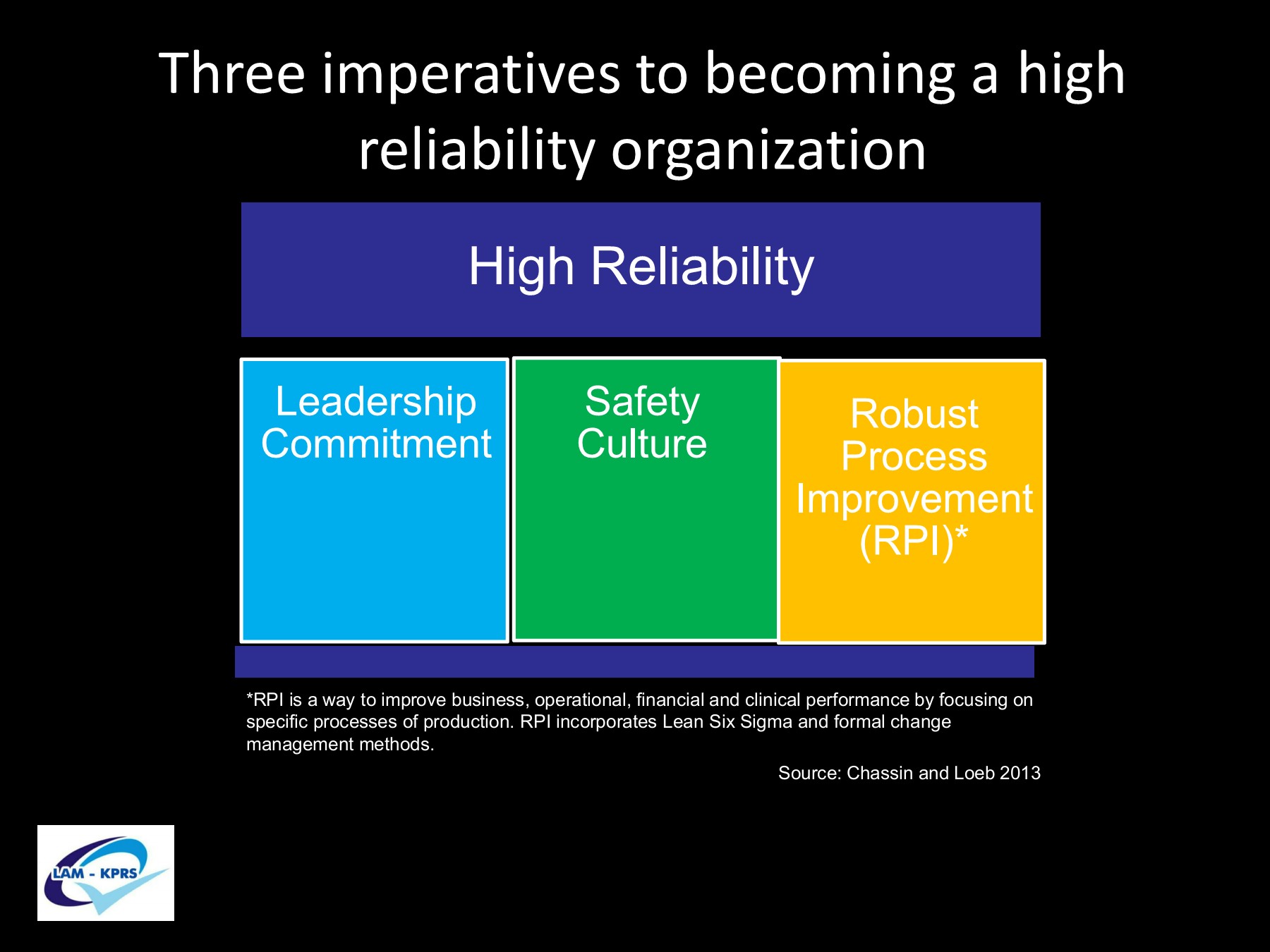 MATERI SERIAL WEBINAR - 9 OKT 2021 - LAM KPRS - Halaman 66 | PDF Online ...