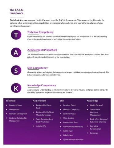 Brochure Concept DRAFT - bill.jamison - Page 4 | Flip PDF Online | PubHTML5