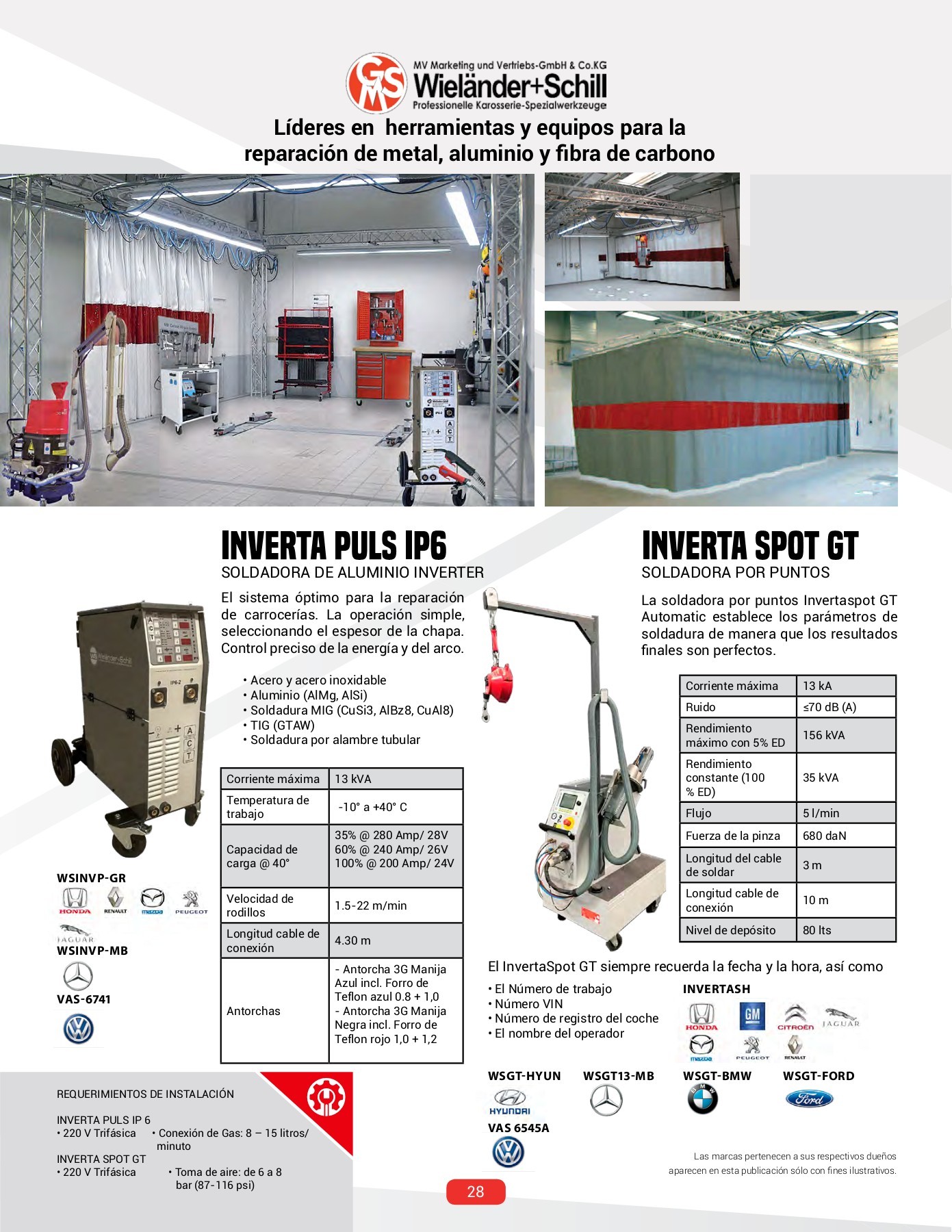 CATÁLOGO ROTALIFT 2019 - rotaliftmx8 - Página 27 | Flip PDF en línea ...