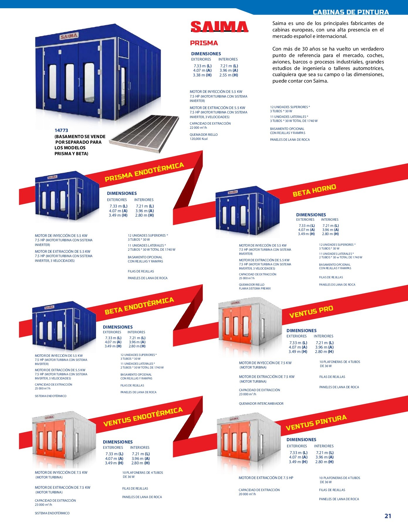 Catálogo Rotalift 2015 - rotaliftmx8 - Página 21 | Flip PDF en línea | PubHTML5