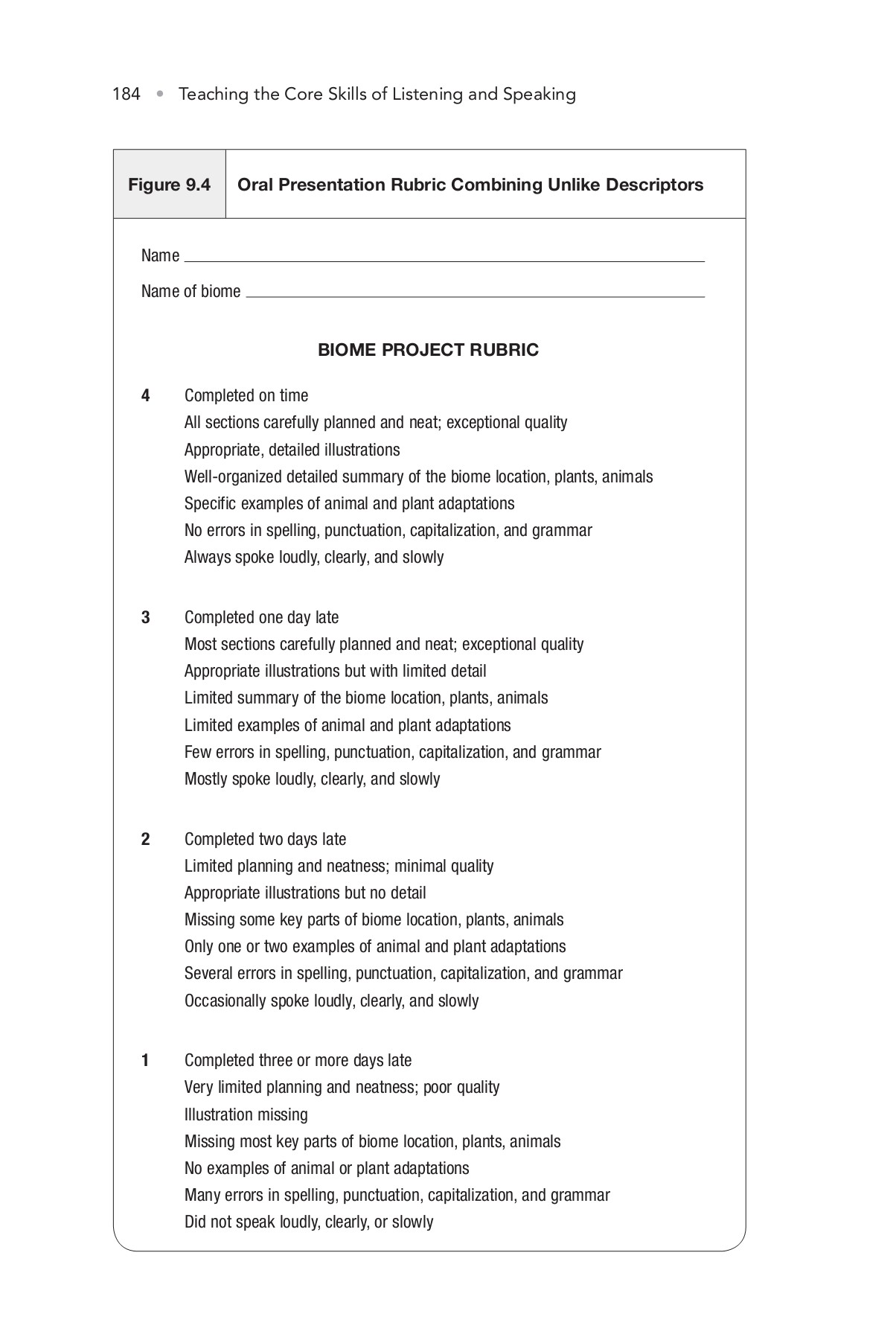 Teaching_the_Core_Skills_of_Listening_and_Speaking - TRẦN THỊ TUYẾT ...