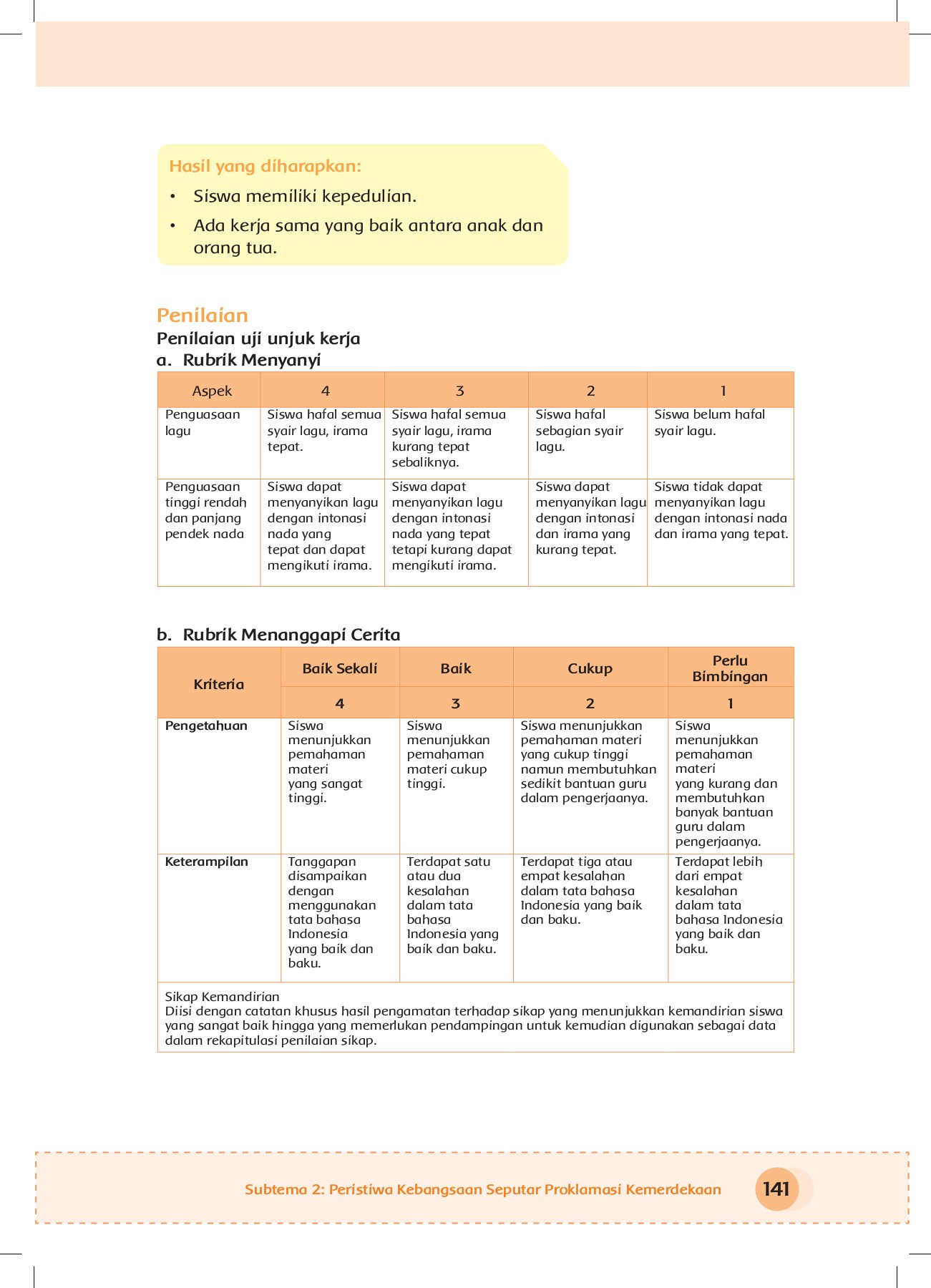 Buku Guru - Kelas 5 Tema 7 Rev 2017 - isaalfarisi67 - Halaman 149 | PDF Online | PubHTML5