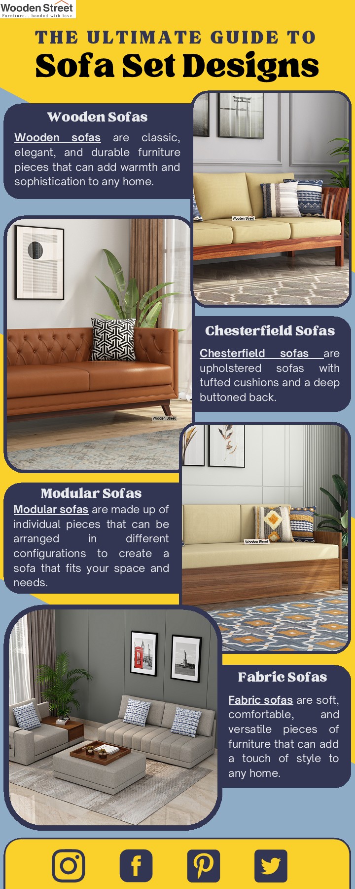 The Ultimate Guide to Sofa Set Designs - Wooden Street1 - Page 1 - 1 ...
