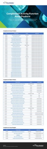 Complement-Activity-Function-Assay-Products - cailynnjohnson - Page 1 | Flip PDF Online | PubHTML5