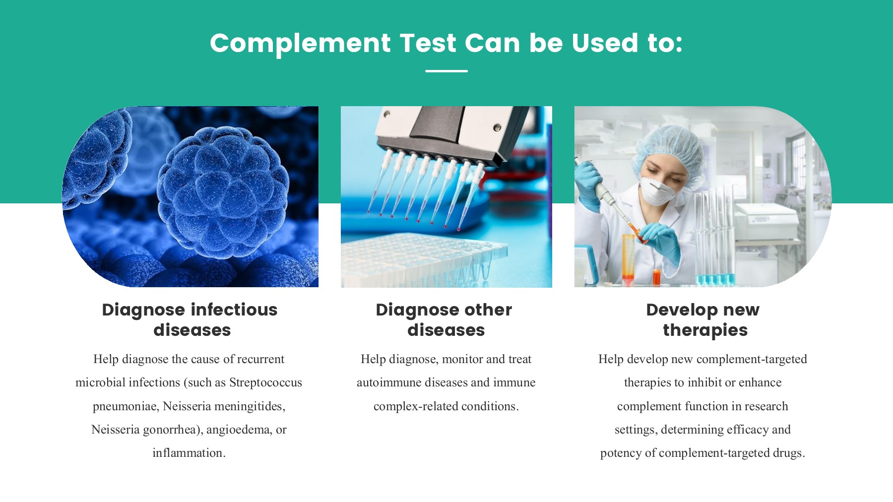 Complement-Testing-Services - cailynnjohnson - Page 5 | Flip PDF Online ...