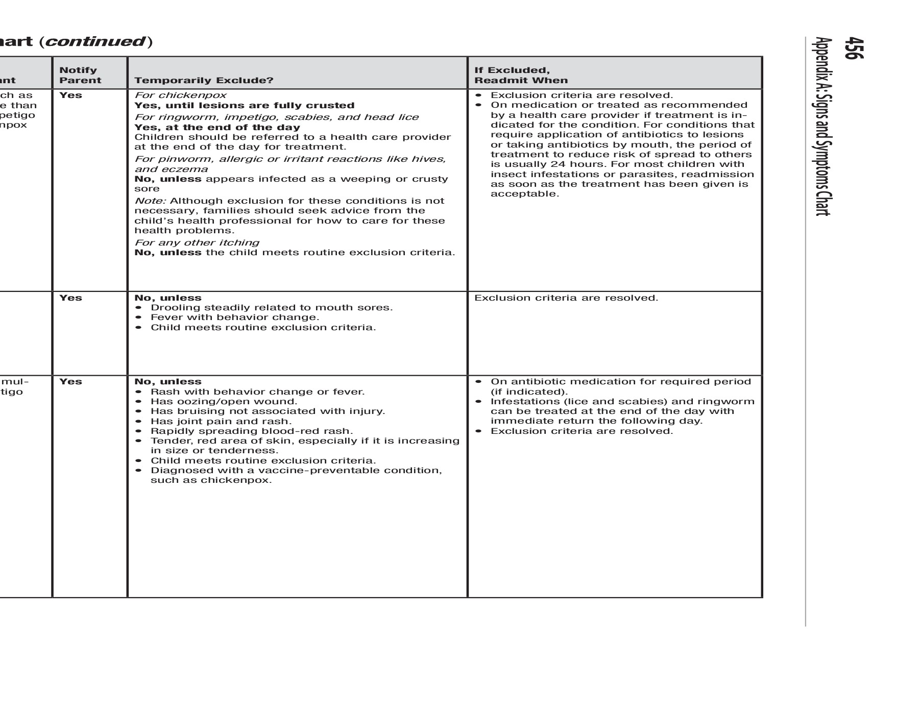 CFOC4 pdf- FINAL - nut05.2542 - Page 487 | Flip PDF Online | PubHTML5