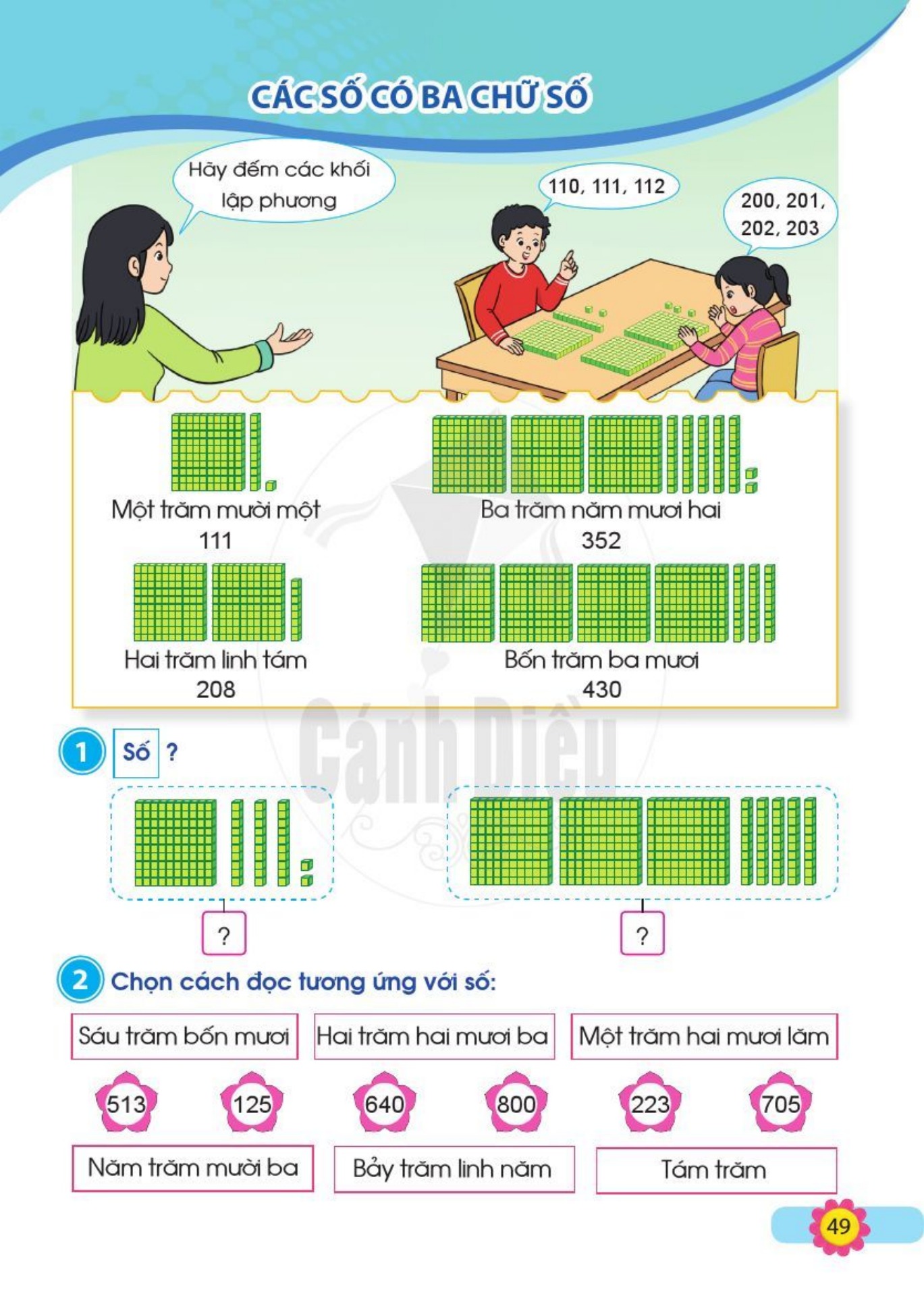 sach-toan-lop-2-tap-2-canh-dieu - THƯ VIỆN TRƯỜNG TIỂU HỌC VĂN GIANG ...