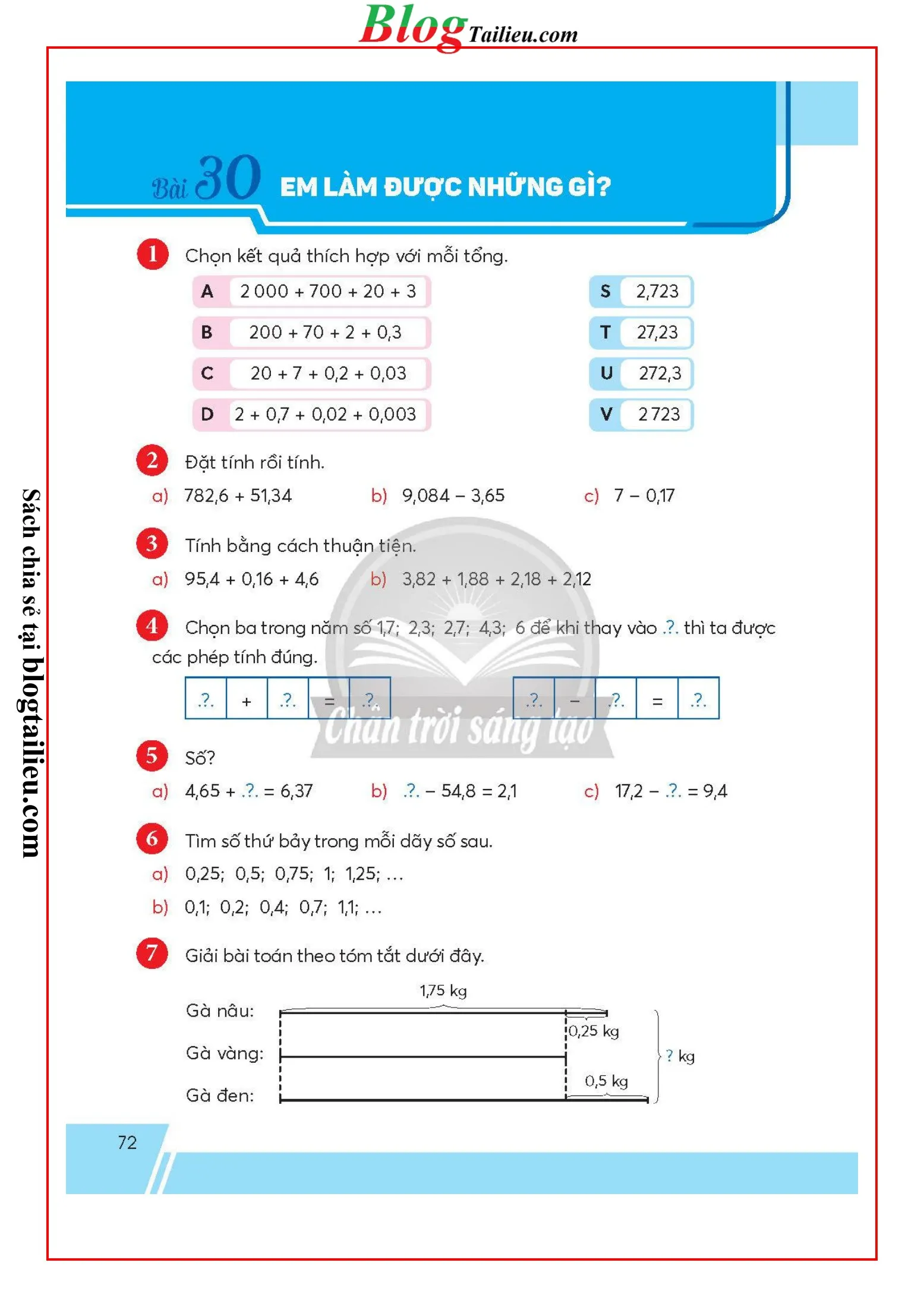 sach-giao-khoa-toan-lop-5-tap-1-chan-troi-sang-tao-pdf - THƯ VIỆN ...