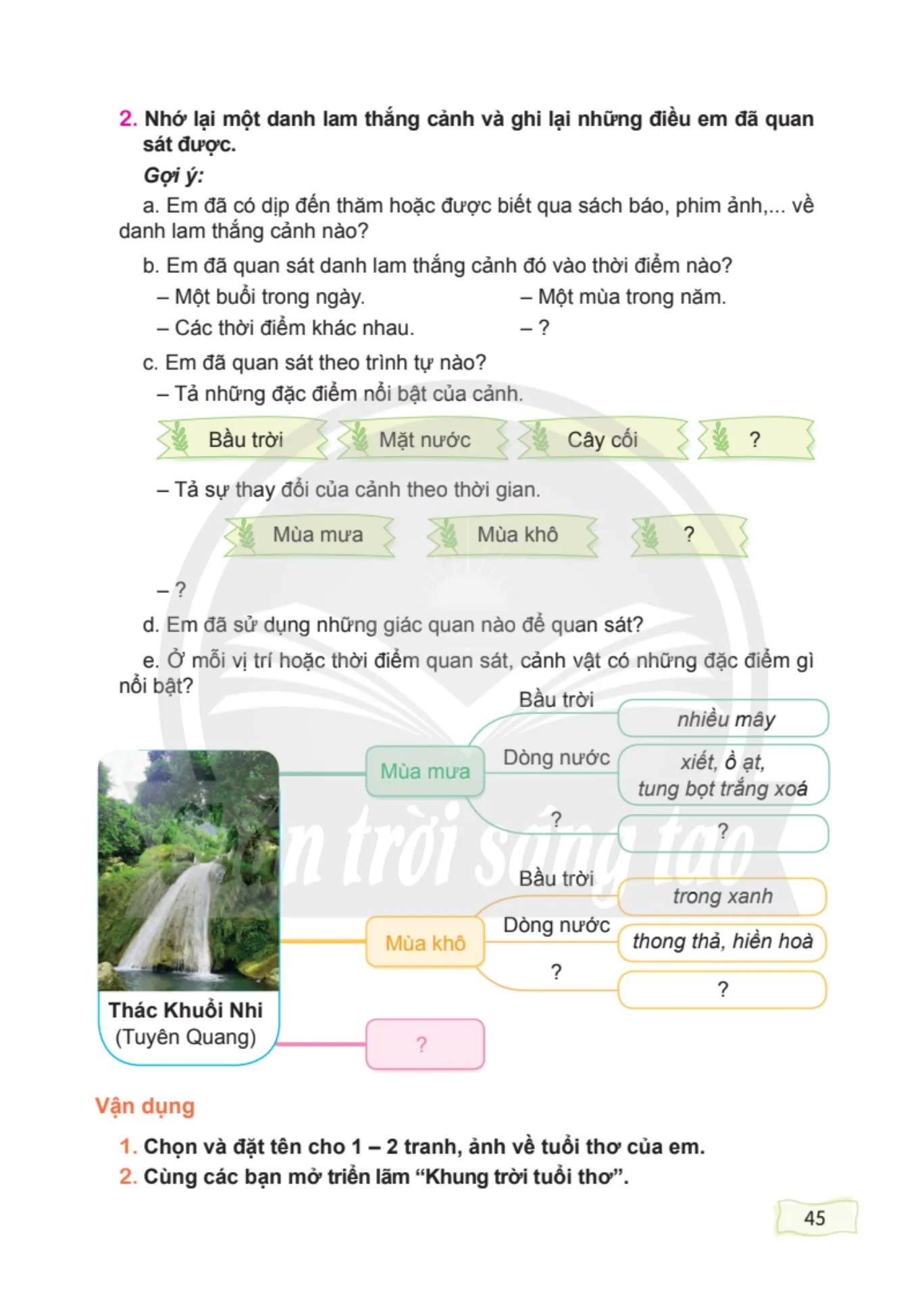 sach-giao-khoa-tieng-viet-lop-5-tap-1-chan-troi-sang-tao-pdf - THƯ VIỆN ...