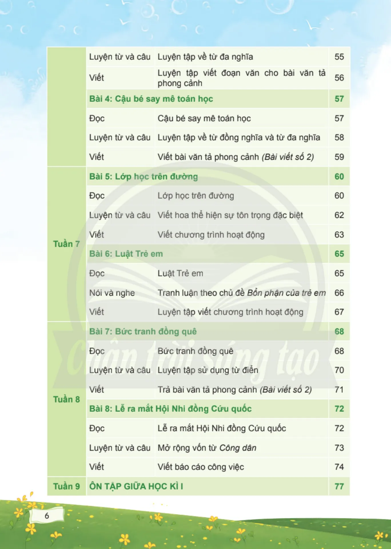 sach-giao-khoa-tieng-viet-lop-5-tap-1-chan-troi-sang-tao-pdf - THƯ VIỆN ...
