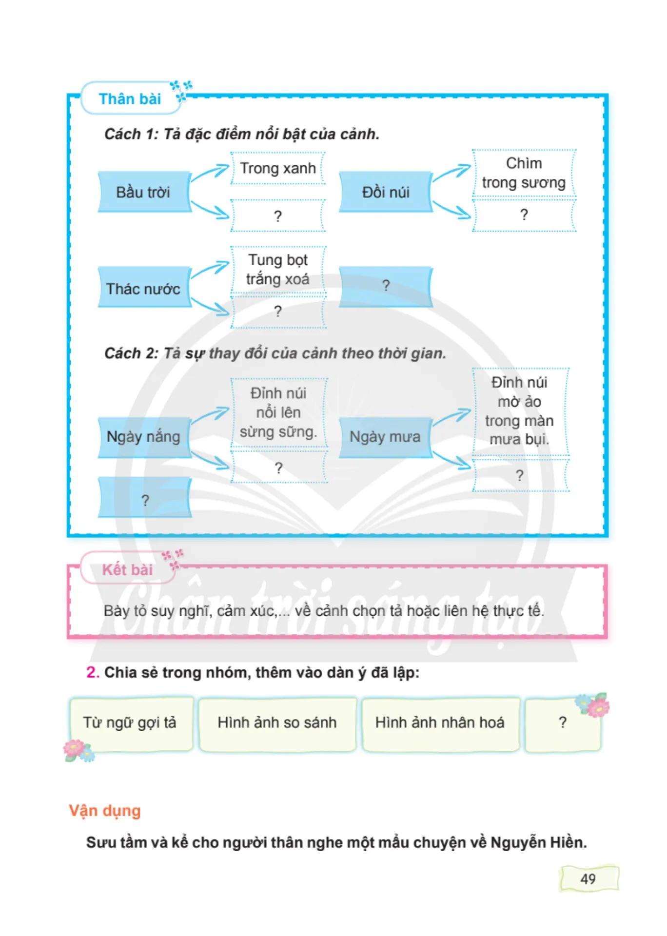 sach-giao-khoa-tieng-viet-lop-5-tap-1-chan-troi-sang-tao-pdf - THƯ VIỆN ...