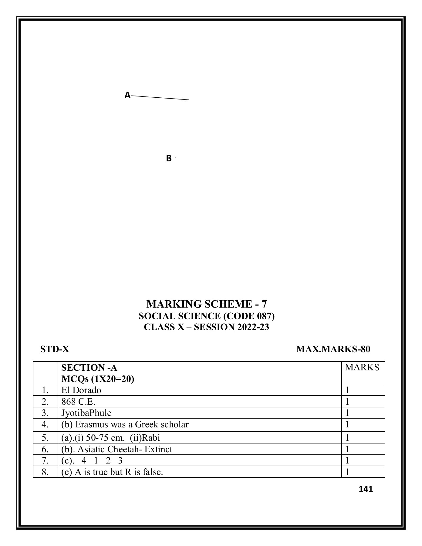 SST_Sample_QB_X - Siva G - Page 141 | Flip PDF Online | PubHTML5