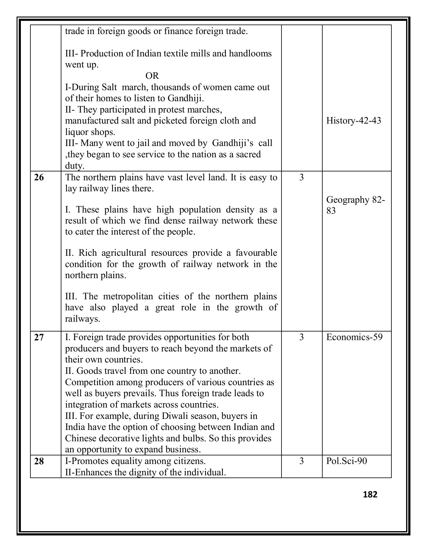 SST_Sample_QB_X - Siva G - Page 182 | Flip PDF Online | PubHTML5