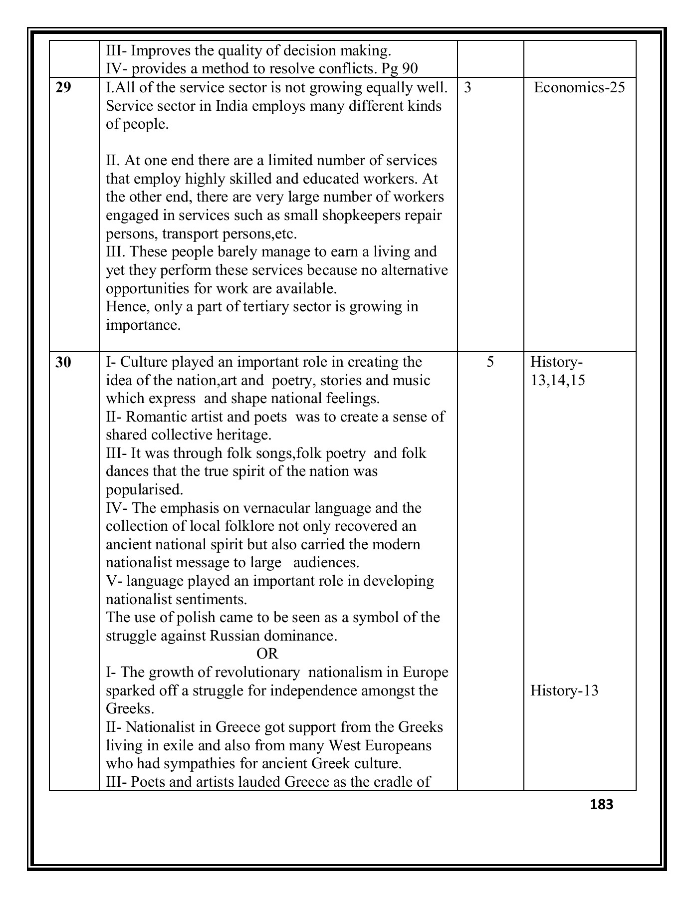 SST_Sample_QB_X - Siva G - Page 183 | Flip PDF Online | PubHTML5