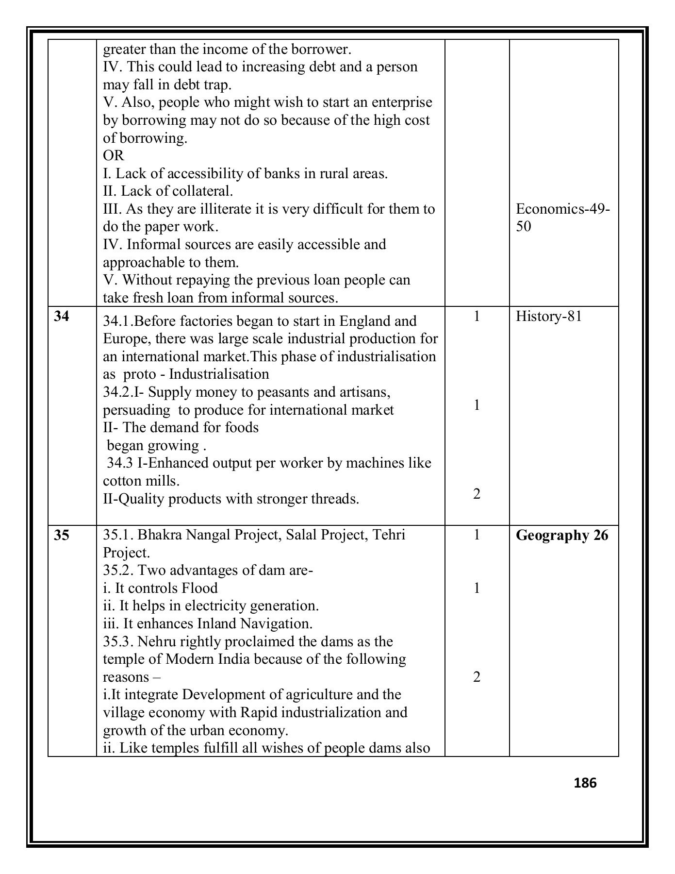 SST_Sample_QB_X - Siva G - Page 186 | Flip PDF Online | PubHTML5