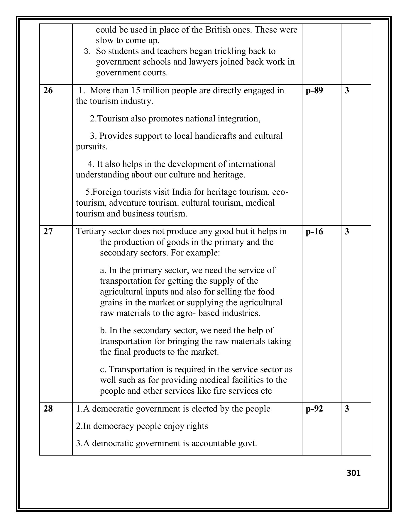 SST_Sample_QB_X - Siva G - Page 301 | Flip PDF Online | PubHTML5