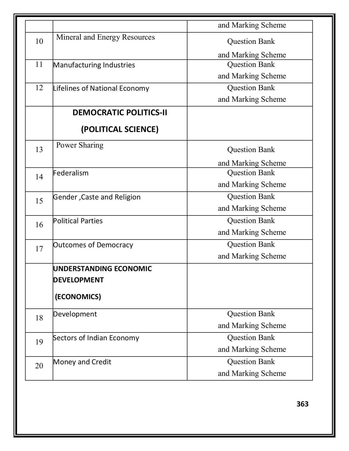 SST_Sample_QB_X - Siva G - Page 363 | Flip PDF Online | PubHTML5
