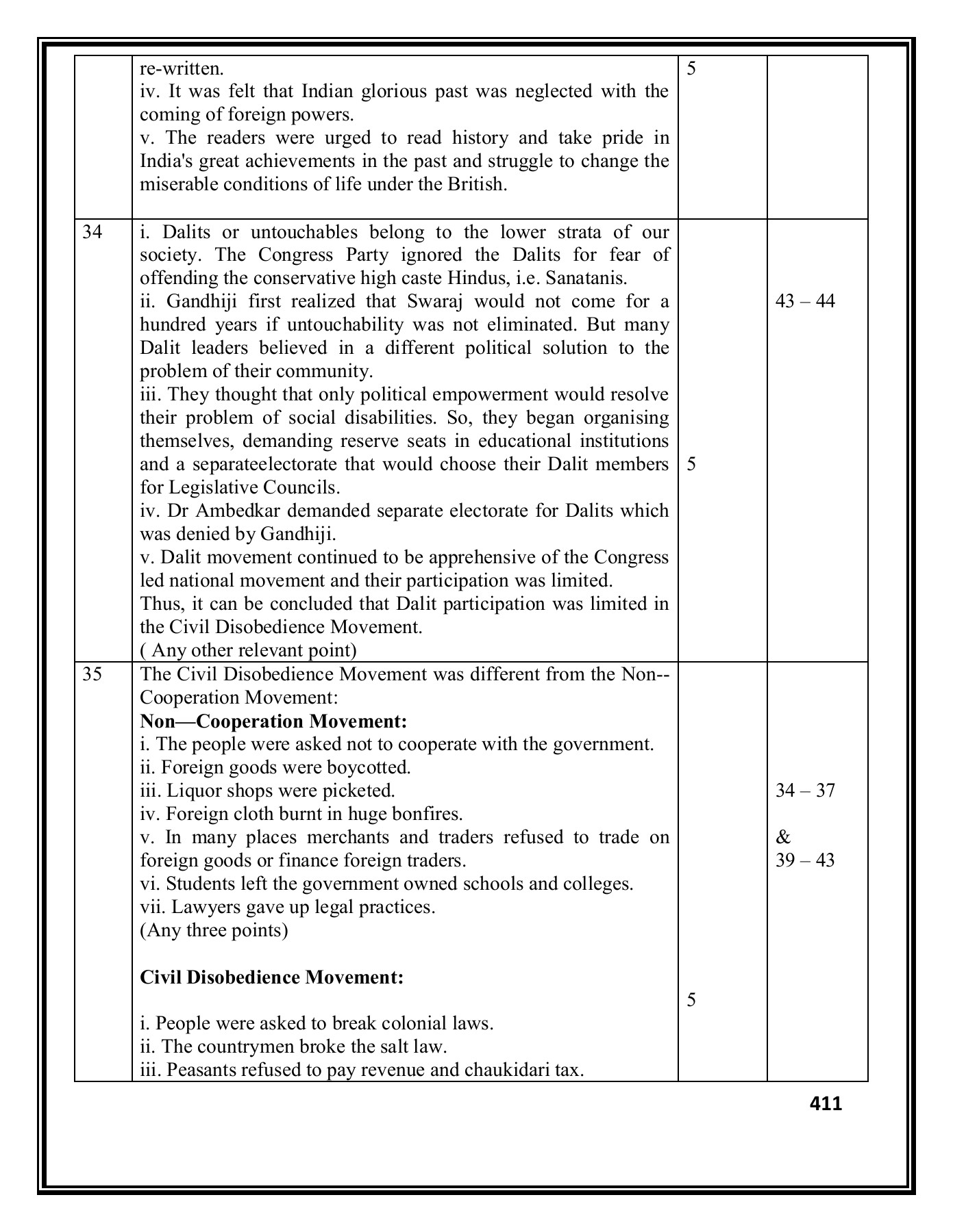 SST_Sample_QB_X - Siva G - Page 411 | Flip PDF Online | PubHTML5