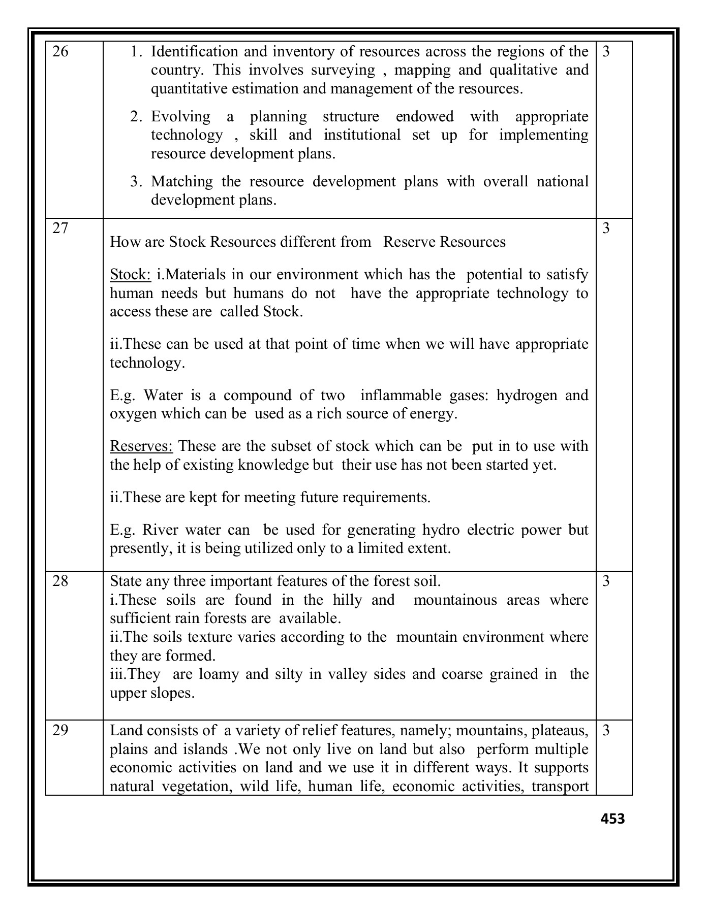 SST_Sample_QB_X - Siva G - Page 453 | Flip PDF Online | PubHTML5