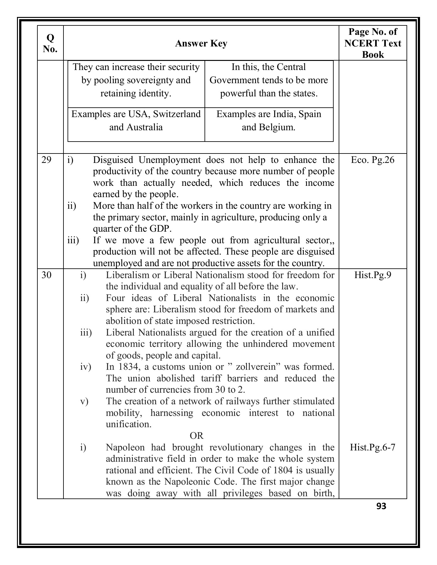 SST_Sample_QB_X - Siva G - Page 93 | Flip PDF Online | PubHTML5