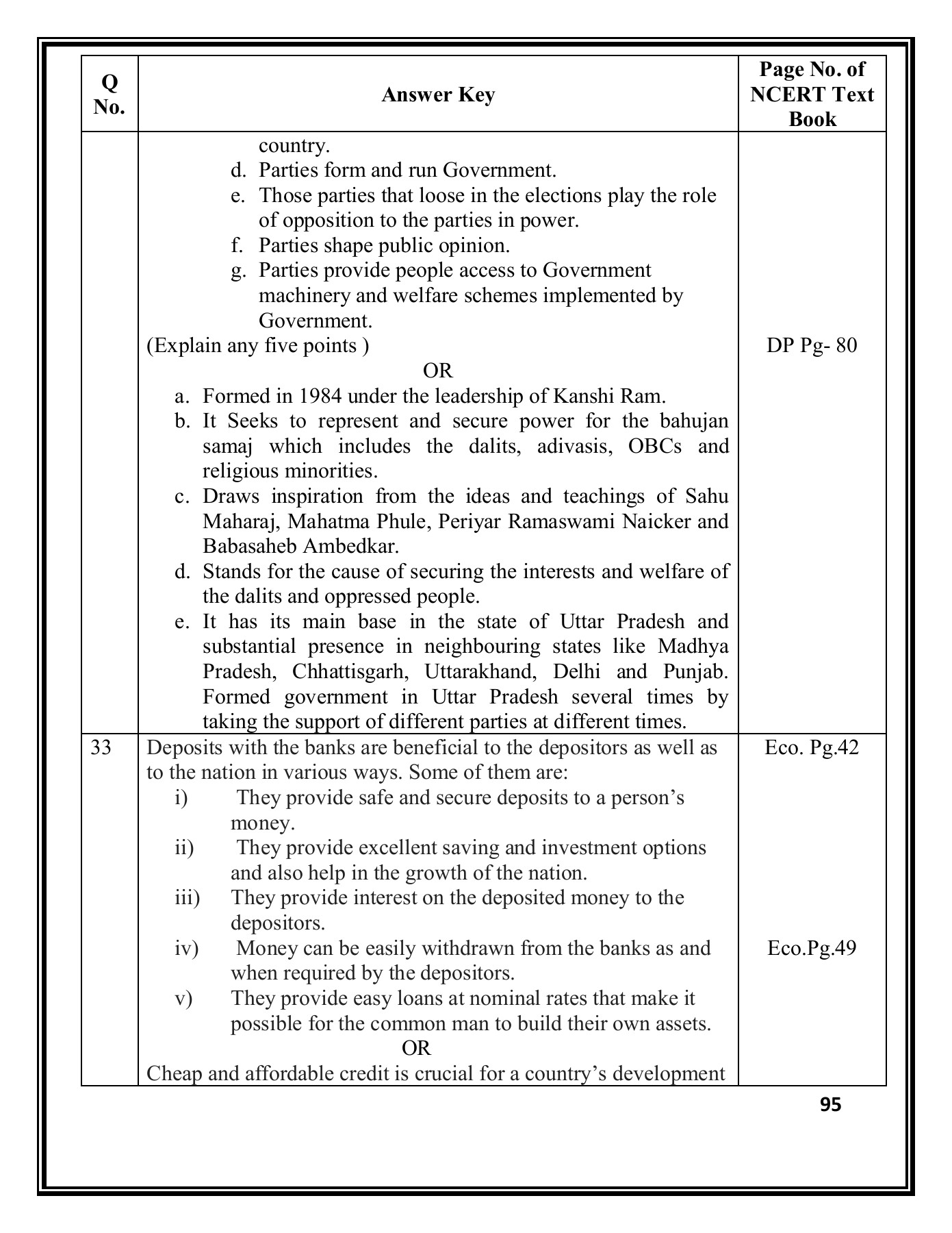 SST_Sample_QB_X - Siva G - Page 95 | Flip PDF Online | PubHTML5