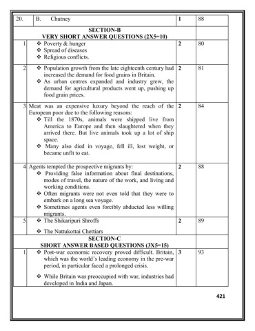 SST_Sample_QB_X - Siva G - Page 421 | Flip PDF Online | PubHTML5