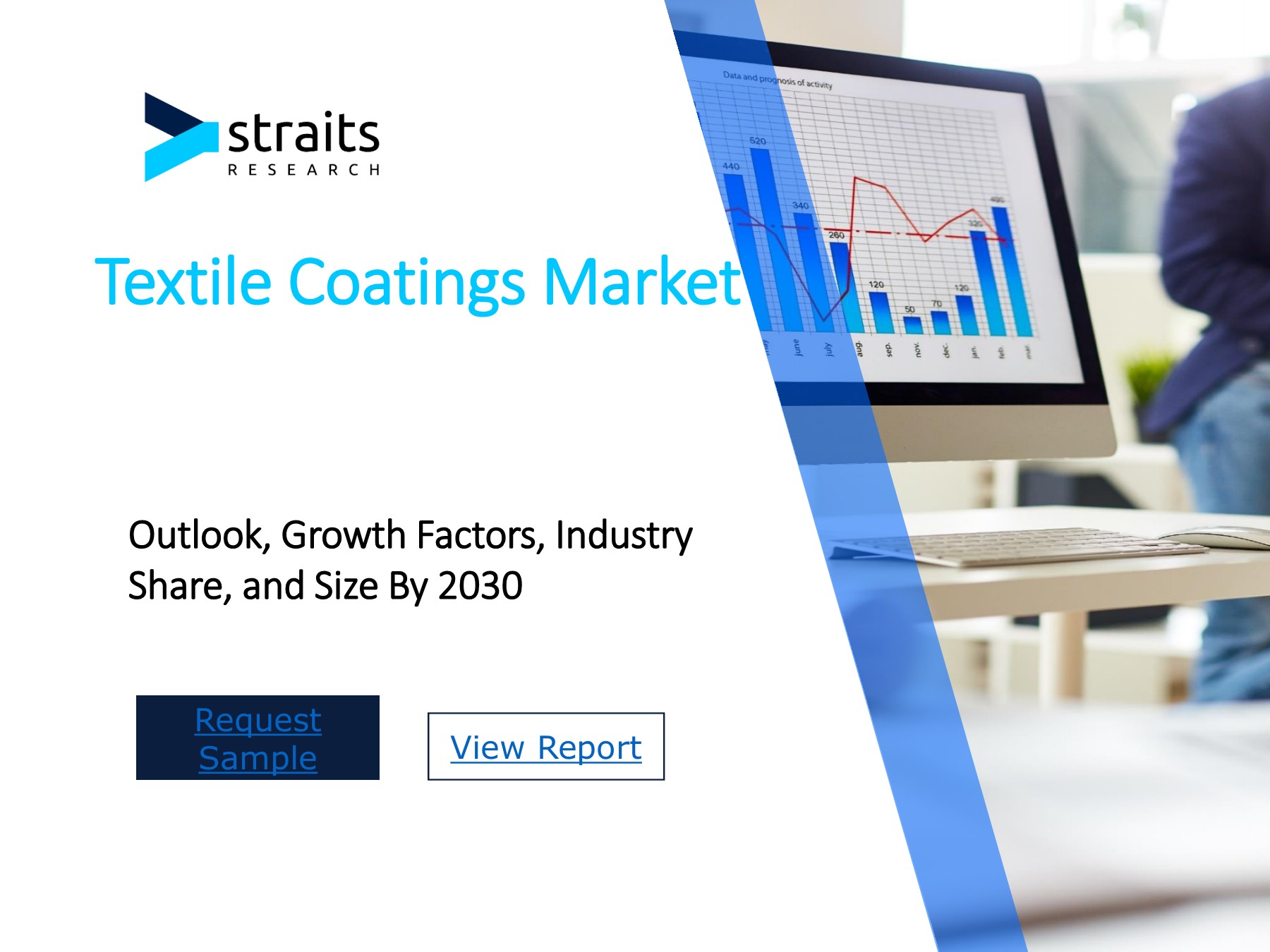 Textile Coatings Market - shahin nadaf - Page 1 - 6 | Flip PDF Online ...