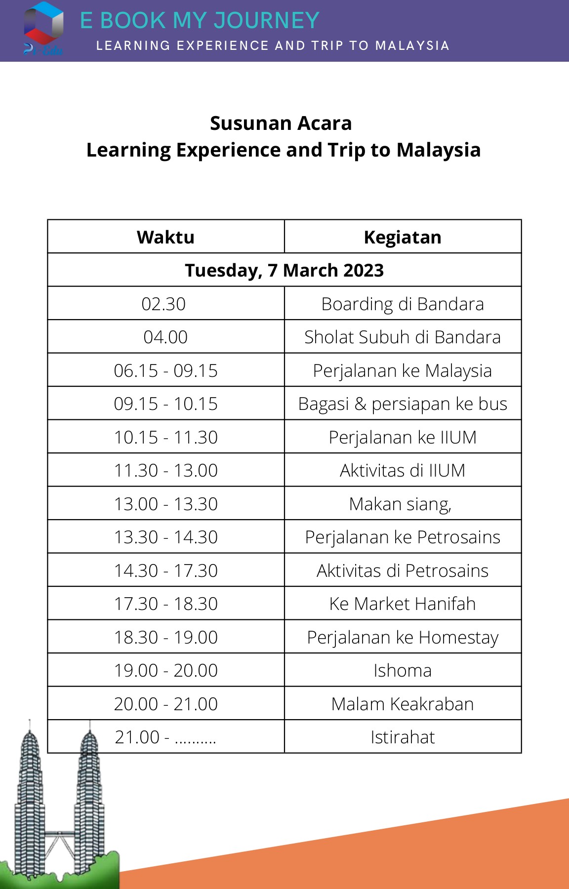 ebook learning Malaysia - Pi Edu - Page 8 | Flip PDF Online | PubHTML5
