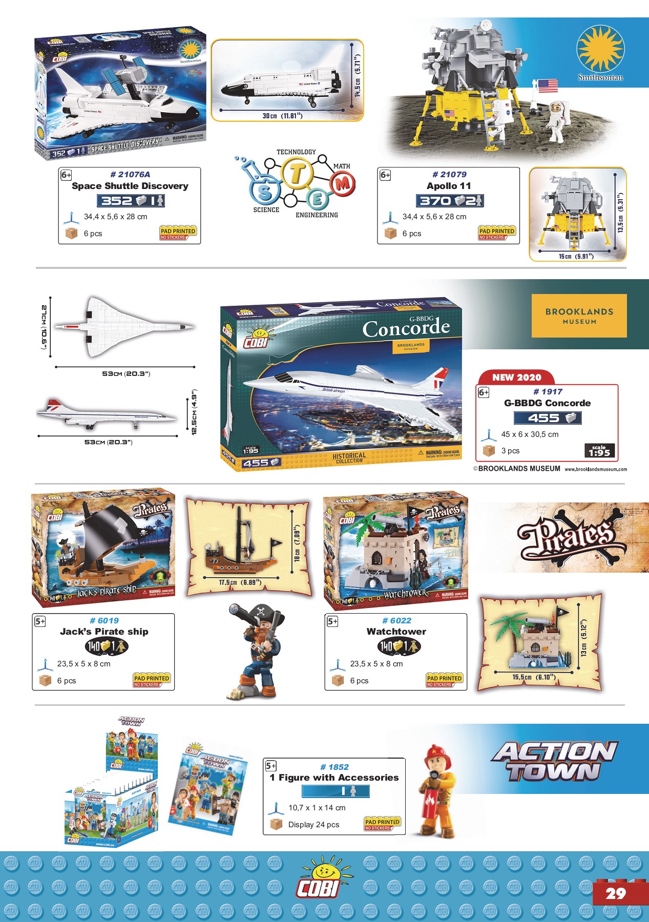 Cobi nr 3 2020 - kontakt - Page 29 | Flip PDF Online | PubHTML5