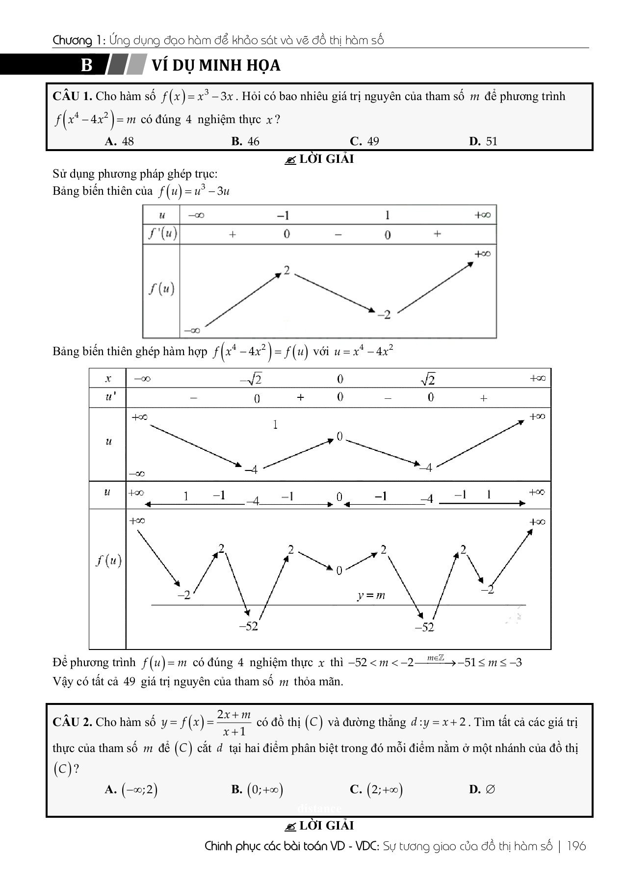 chinh-phuc-vdc-giai-tich-luyen-thi-thpt-nam-2023-phan-nhat-linh - Bùi Đình Huy Công - Page 201 ...