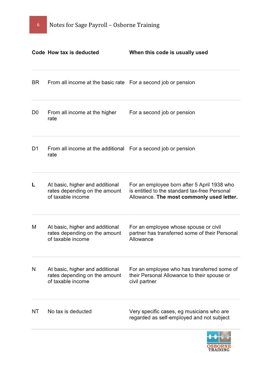 Notes for Sage Payroll – Osborne Training - Osborne Training - Page 7 ...