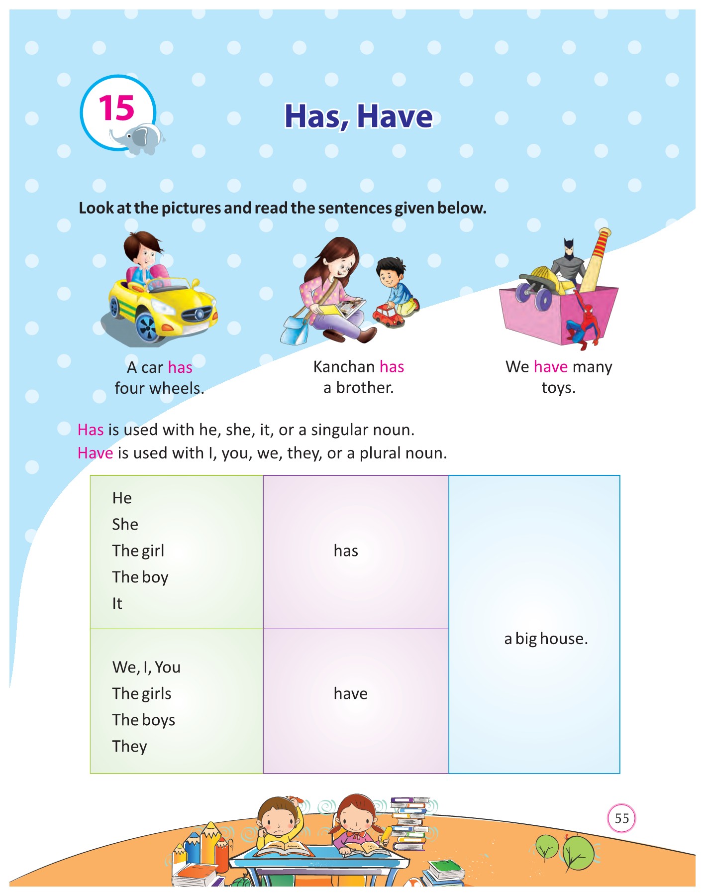 English Grammar Class-1 - Manisha Gupta - Page 56 | Flip PDF Online ...