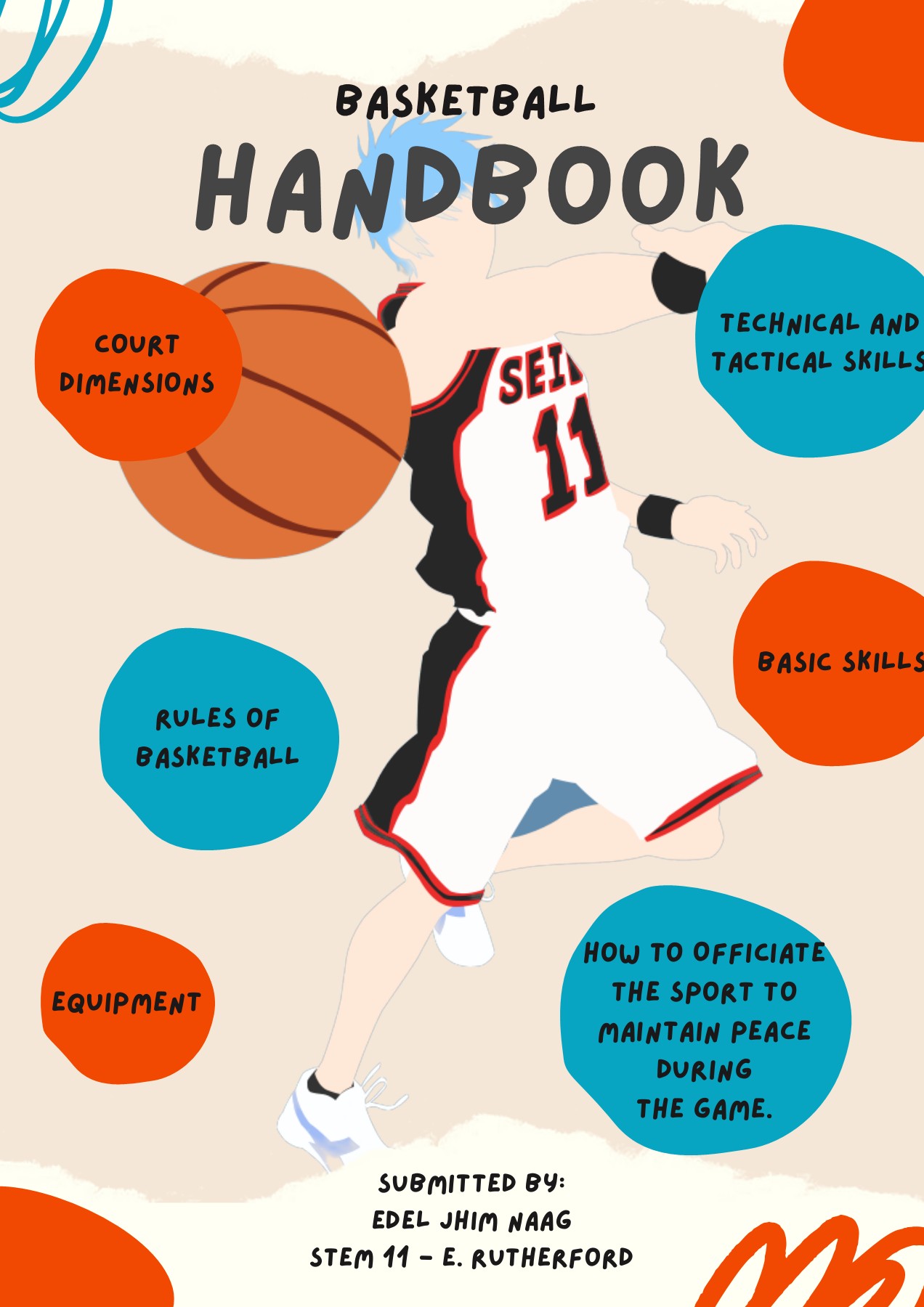 NAAG - HANDBOOK (Basketball) - Edel Jhim NAAG - Page 1 - 29 | Flip PDF ...