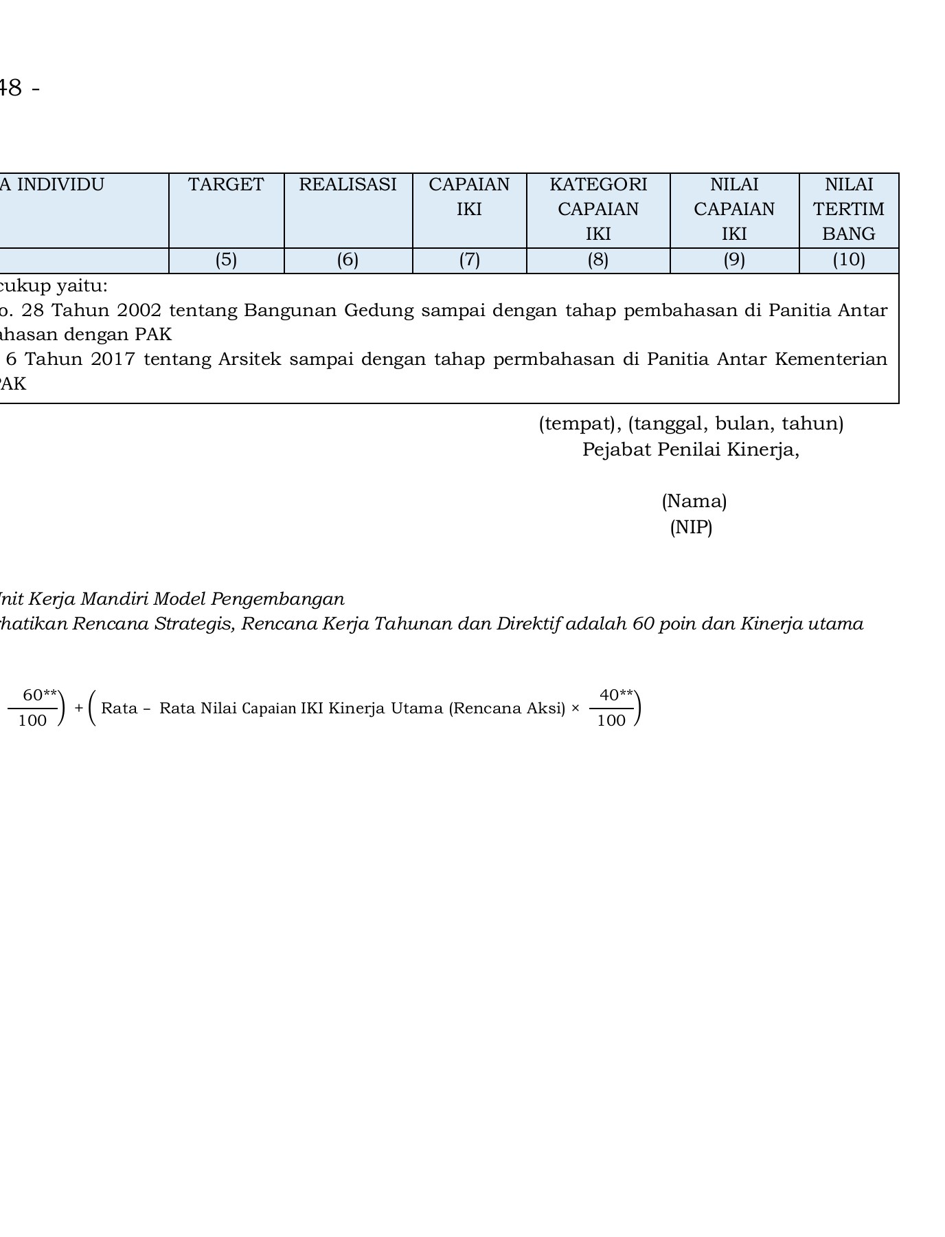 permen-panrb-no.-8-tahun-2021-1 - Latifatul Munawaroh - Kaca 372 | PDF Online | PubHTML5