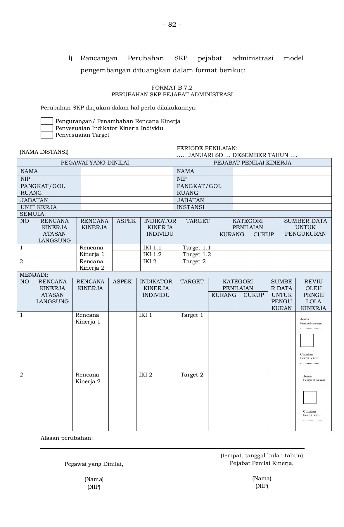 permen-panrb-no.-8-tahun-2021-1 - Latifatul Munawaroh - Kaca 88 | PDF Online | PubHTML5