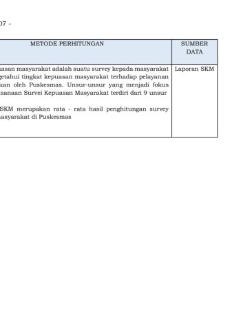 permen-panrb-no.-8-tahun-2021-1 - Latifatul Munawaroh - Kaca 290 | PDF ...