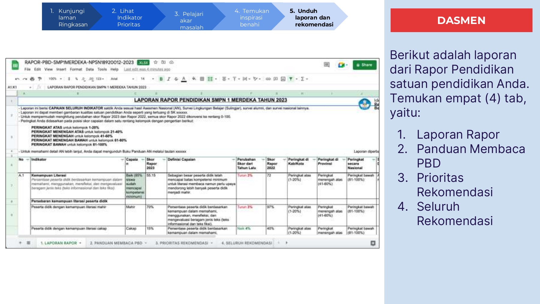 Panduan Penggunaan Rapor Pendidikan Dasmen - Ari Supriyadi - Page 21 | Flip PDF Online | PubHTML5